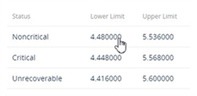 Российская СХД RAIDIX — Гибридная и All-Flash СХД